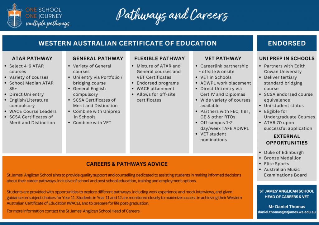Pathways – St James’ Anglican School